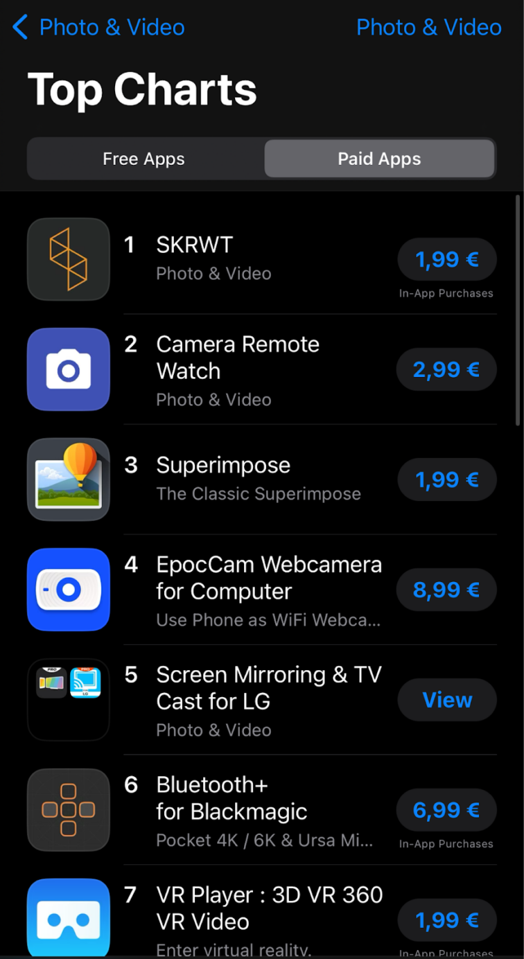 iOS app icon sizes and best practices (2024 update)