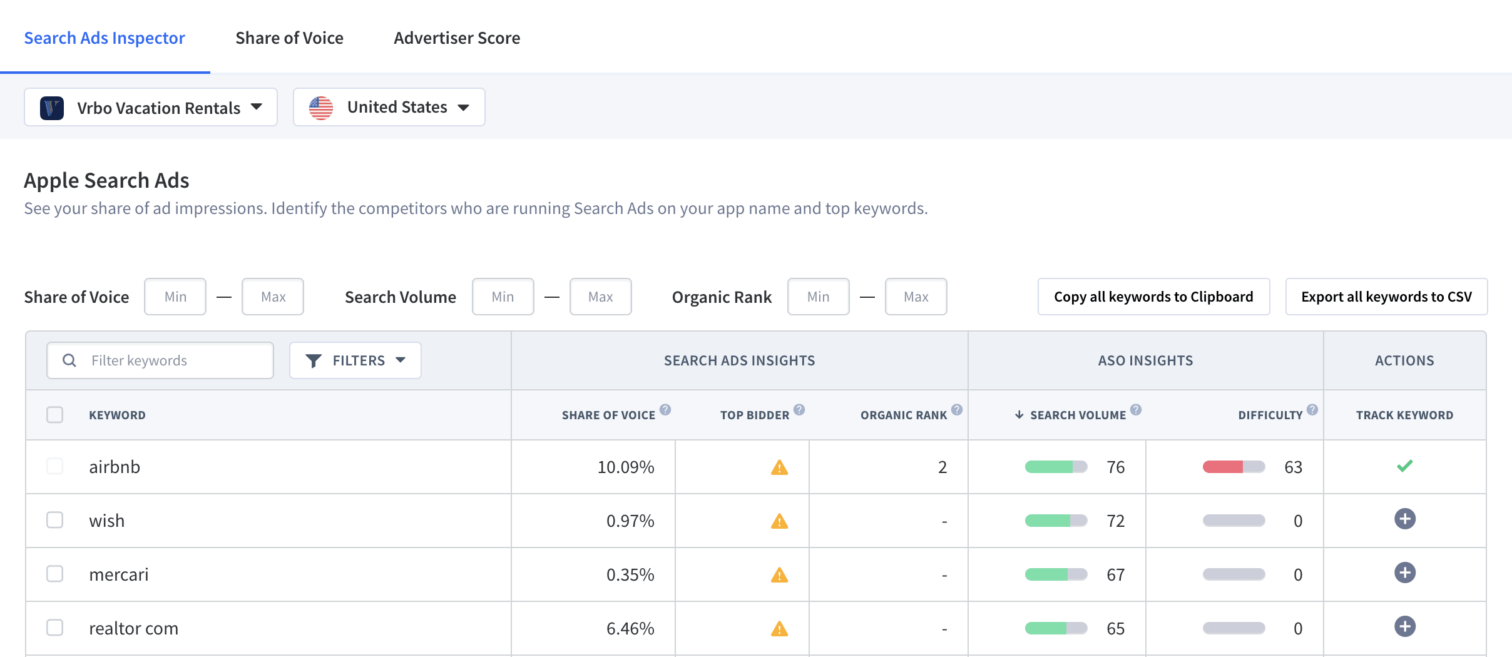 5 Essential Factors in Competitor Analysis for Mobile Apps