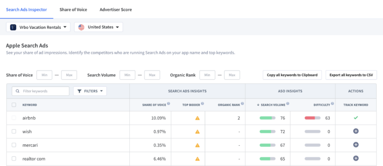 5 Essential Factors in Competitor Analysis for Mobile Apps