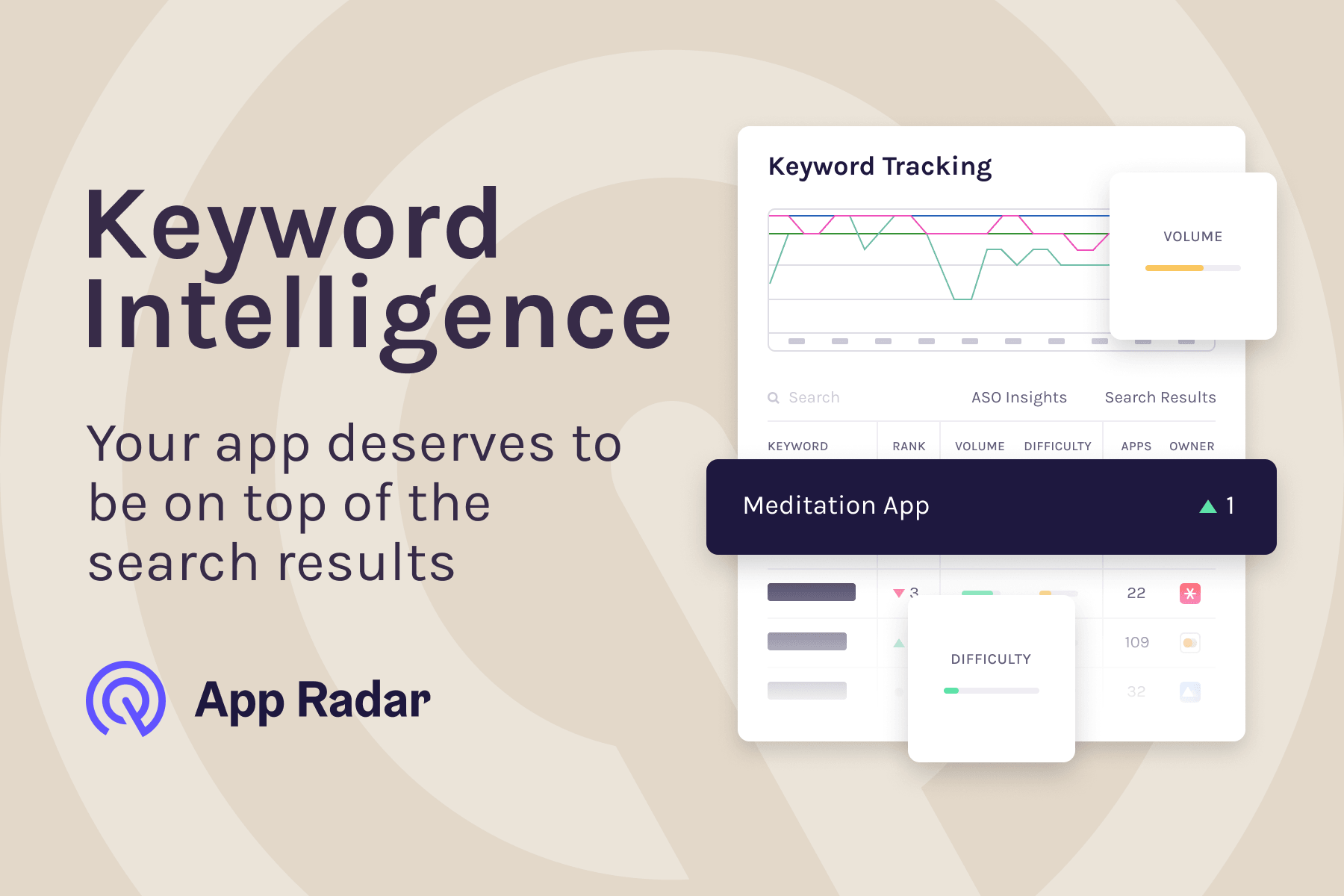 App Rankings and Keyword Tracking Tool for App Stores