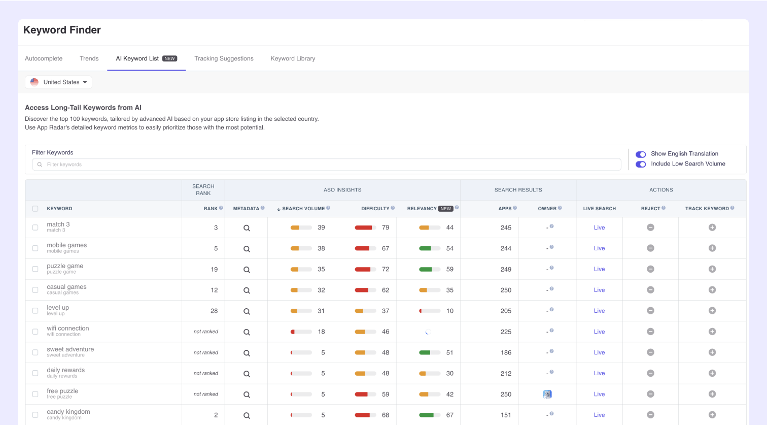 The Ultimate ASO Checklist Every Mobile Marketer Should Follow
