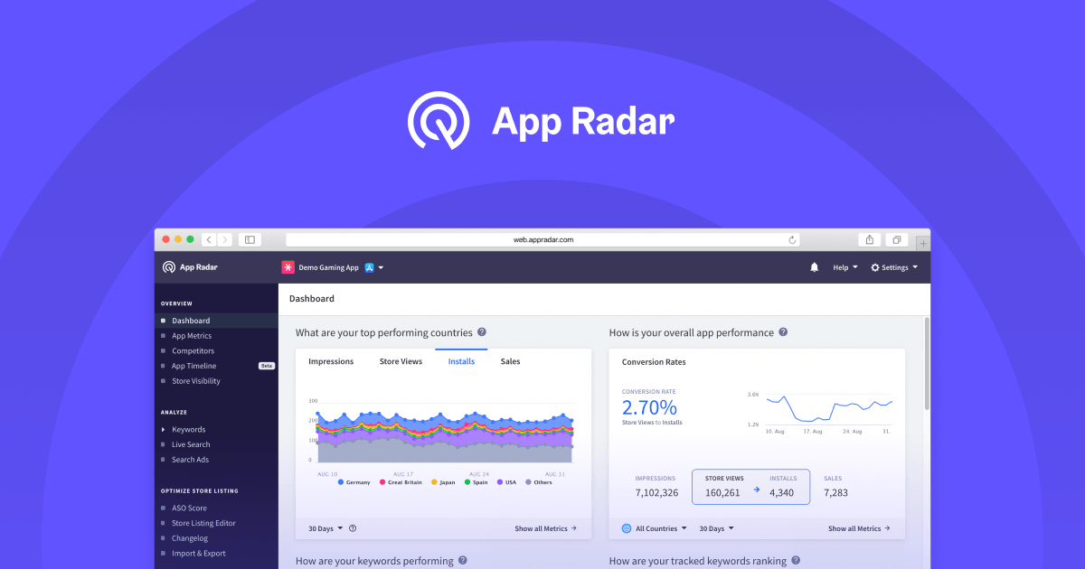 App Radar: App Store Optimization & ASA Tools and Services